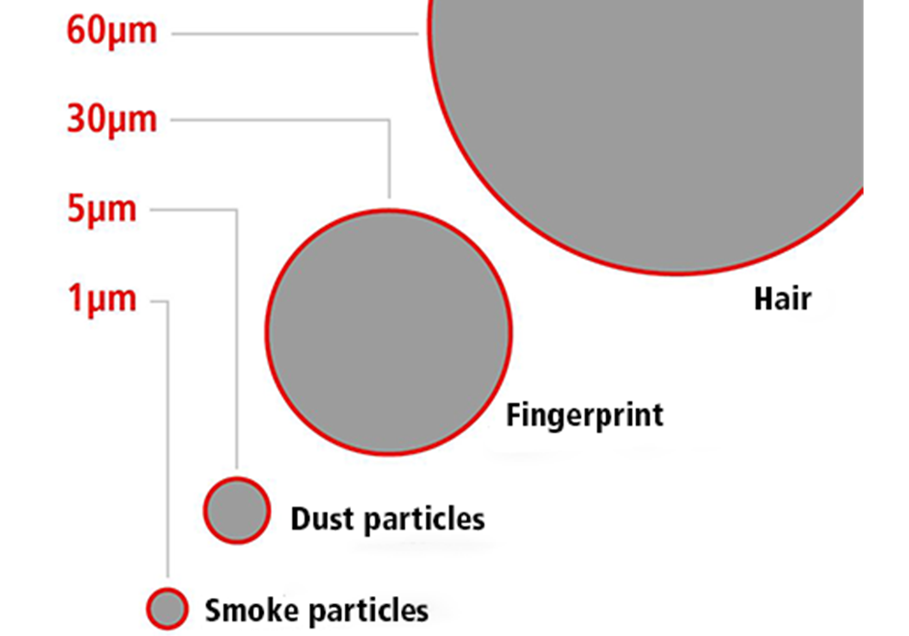 Dust & Health - Safety vacuum cleaners of various dust classes